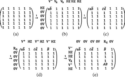 the symbolic matrices illustrate the steps of logic computations based download scientific