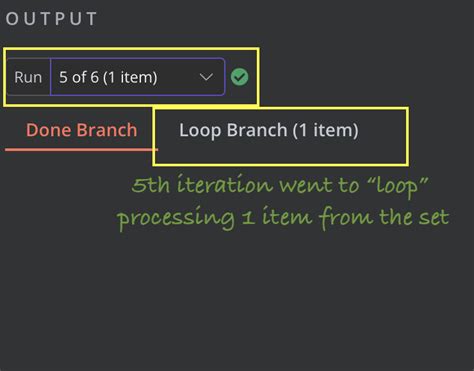 Bug Loop Executes Done The Same Amout Of Times As Loop