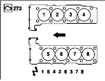 How Cylinders Are Numbered And Firing Order Forums