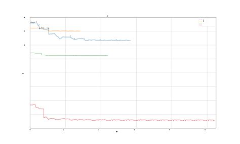 solidity 0 8 26 release announcement solidity programming language