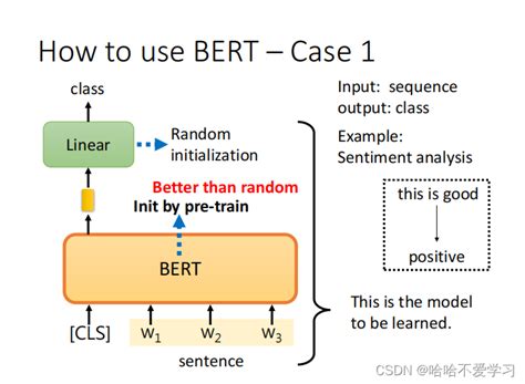 bert学习笔记 bert nli csdn博客