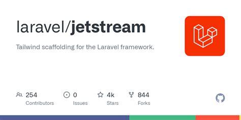 Github Laraveljetstream Tailwind Scaffolding For The Laravel Framework