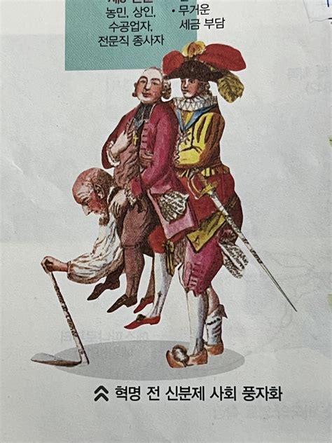 프랑스 혁명 3신분 구별해 주세요 지식in