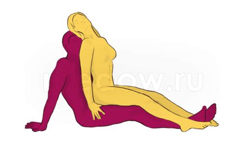 Air Sex Positions Techniques Overview And How To Have Sex Beautiful Photos And Gif