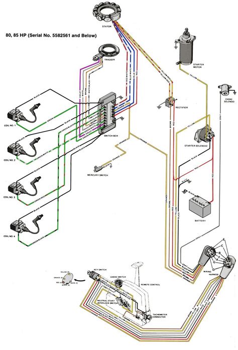 Wiring Diagram Mercury Outboard