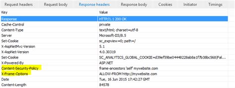 C Display Iframe From Same Domain Under Ssl Stack Overflow