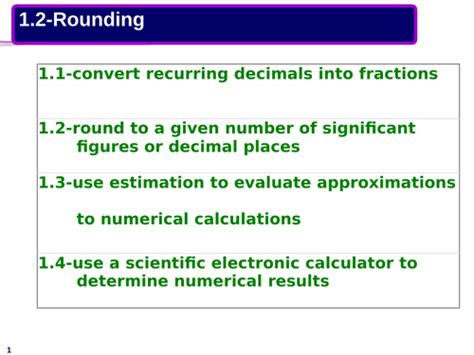 Rounding In Maths Teaching Resources