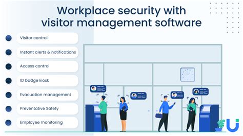 How Does Visitor Management Software Improve Workplace Security