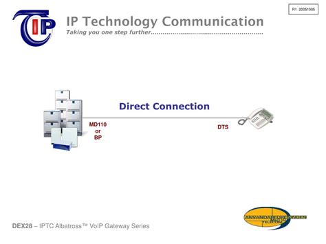PPT Direct Connection PowerPoint Presentation Free Download ID 5027812