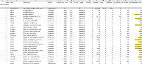 Microsoft Excel Formula To Round Down Number In Cell Super User