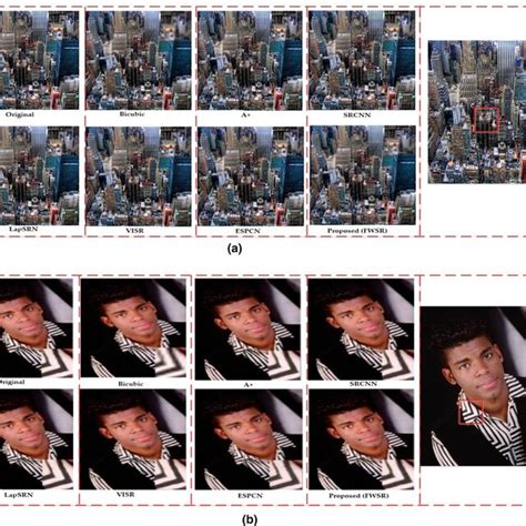 A Compare Results With State‐of‐the‐art Results On The Nwpu Vhr‐10 Download Scientific