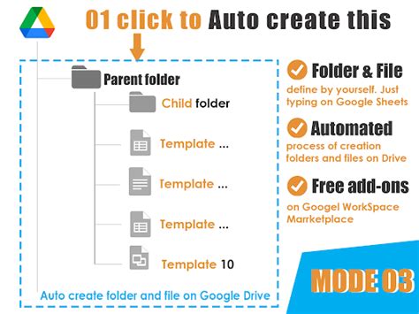 Auto Create Folder And Files Google Workspace Marketplace