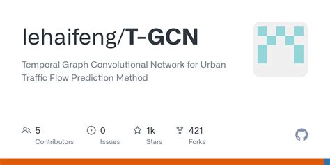 GitHub Lehaifeng T GCN Temporal Graph Convolutional Network For Urban Traffic Flow Prediction