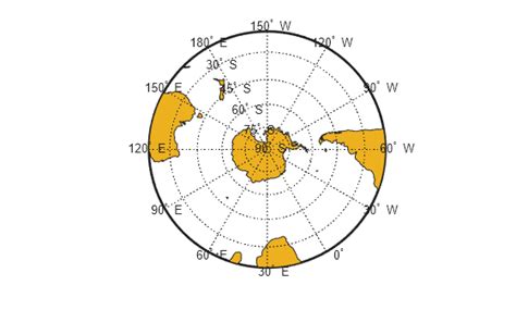 Map Limit Properties Matlab And Simulink
