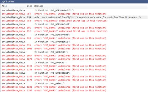 Library 21 Read Sd Card With Fatfs On Stm32f4 Stm32f4 Discovery