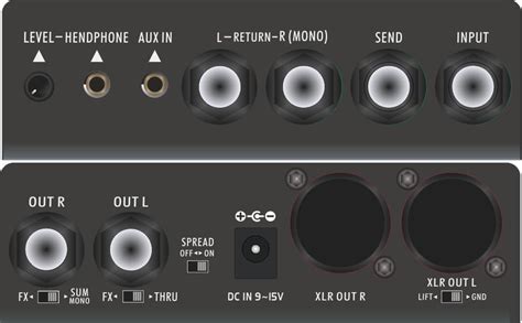 Amazon Com Guitar Effect Pedal Amplifier Simulation For Electric Guitar All Analog Guitar
