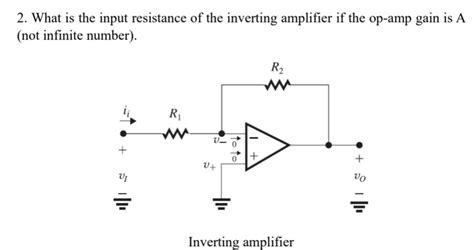 Solved What Is The Input Resistance Of The Inverting Chegg