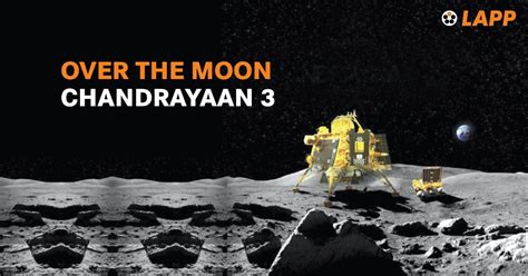 Jaiveer Rathore Posted On Linkedin