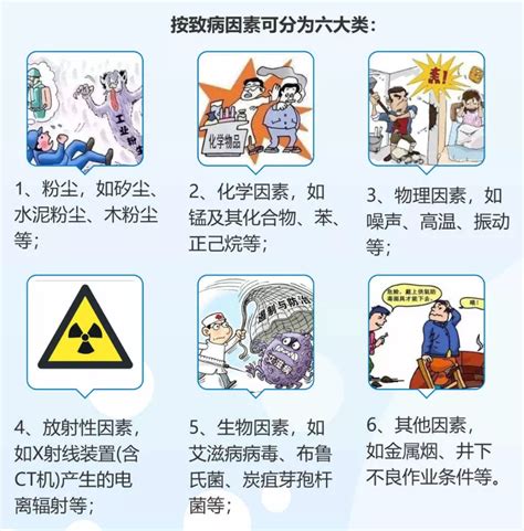【职业健康，你我同行】第21个《职业病防治法》宣传周