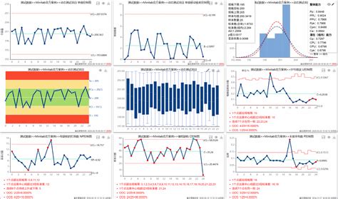 Paneles De Monitoreo Spc En Tiempo Real Y Visualización Nexspc