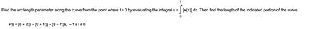 solved find the arc length parameter along the curve from