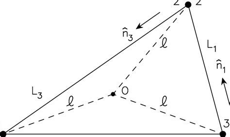 Schematic Lisa Configuration Each Spacecraft Is Equidistant From The