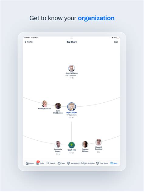 Sap Successfactors Mobile For Ios Iphone Ipad Free Download At Apppure