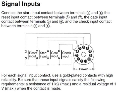 How To Set An Electric Timer With Pins At Frieda Davis Blog