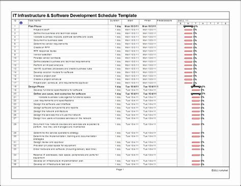 It Infrastructure Software Development Schedule Template In Ms My Xxx Hot Girl