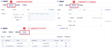 Etl和elt有什么区别？终于有人讲明白了 Finedatalink一站式数据集成平台