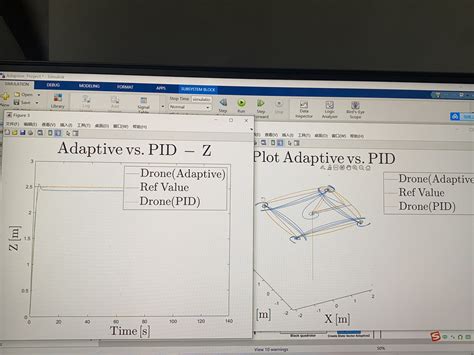 Matlab四旋翼自适应控制仿真simulink Simscape，可更换成自己的无人机solidworks模型 有公式手册需matlab2 聚码科技