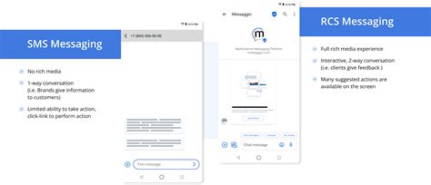 RCS Google RBM Messaging Advanced Messaging Solution
