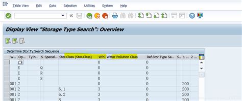 sap wm storage type search配置里的storage class and wpc标记 wm分配存储类型搜索 csdn博客