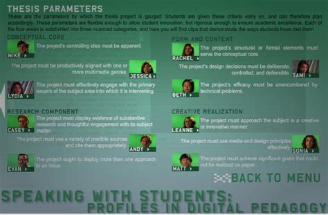 Multimodal Digital Pedagogy In The Humanities