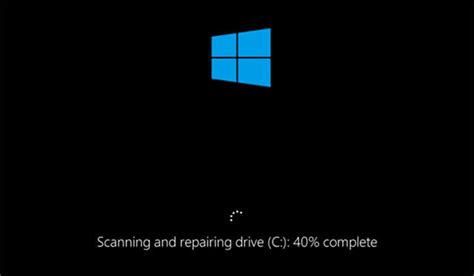 wsl2 ` vhdx` are elevated to `system` only access after a `chkdsk