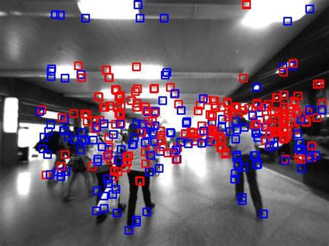 Visual Odometry In The Presence Of Moving Objects Inliers Are Depicted Download Scientific