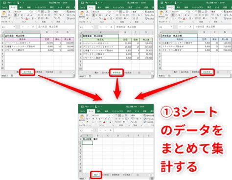 【excel】フォーマットの異なるシートのデータを集計したい！エクセルで3 D集計が使えない表をまとめるテク いまさら聞けないexcelの使い方講座 窓の杜
