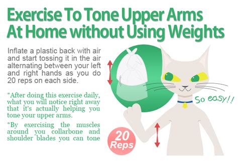 Manual Lymphatic Drainage Massage To Tone Upper Arms Slism
