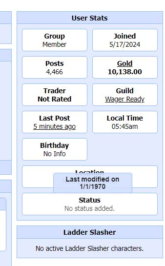 Status Last Modified On 111970 Topic D2jsp