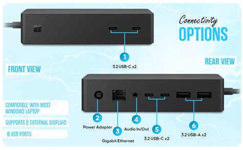 Amazon Com Surface Dock 2 Microsoft For Surface Pro 4 5 6 7 Surface Laptop 2 3 4 Surface Go
