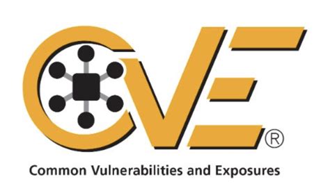 CVE 2020 6637 My Cyber Endeavors