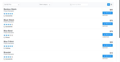 dataview is not applied multiple filters · issue 10008 · primefaces primeng · github