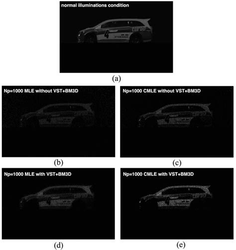 Reconstruction Results A Under Normal Illumination Conditions B Download Scientific