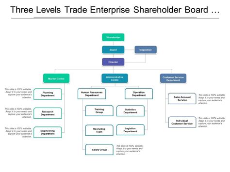 98566876 Style Hierarchy 1 Many 3 Piece Powerpoint Presentation Diagram