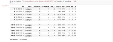 python异常值检测——孤立森林算法 知乎