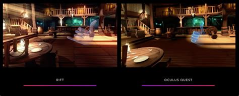 Capacitive Sensors On The Quest Touch Controllers Roculus