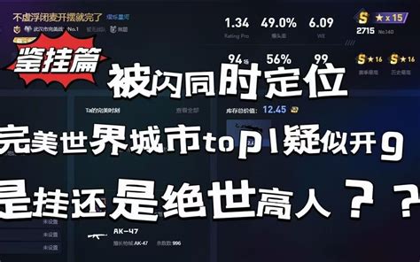 【鉴挂篇】城市top1疑似开g，是外挂还是绝世高手？ Csgo微笑 Csgo微笑 哔哩哔哩视频