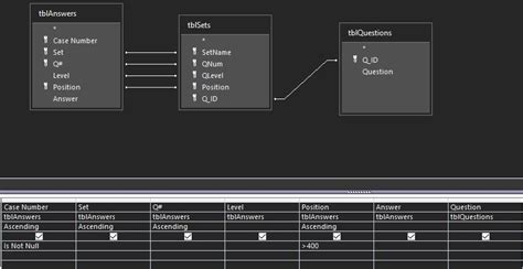 Database What Prevents This Microsoft Access 2016 Query From Being