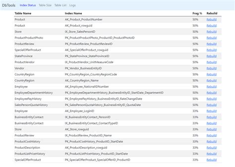 Net SQL SERVER Database Index Fragmentation Script