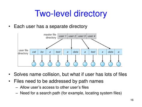 PPT File Systems PowerPoint Presentation Free Download ID 4205665